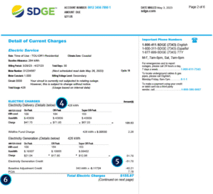 Understanding Your Bill - San Diego Community Power